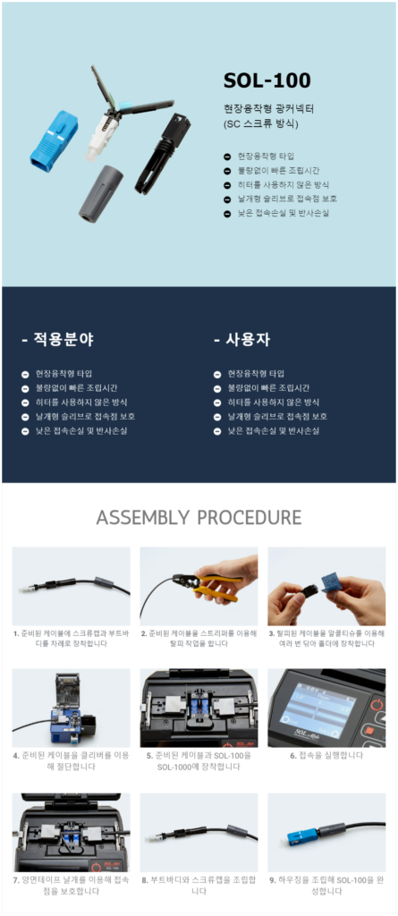현장융착형 광커넥터 » soltech