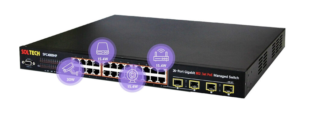 sfc4000hp » soltech