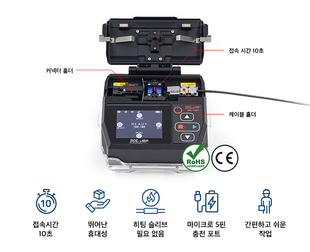 SOL-1000 접속기 세트 » soltech