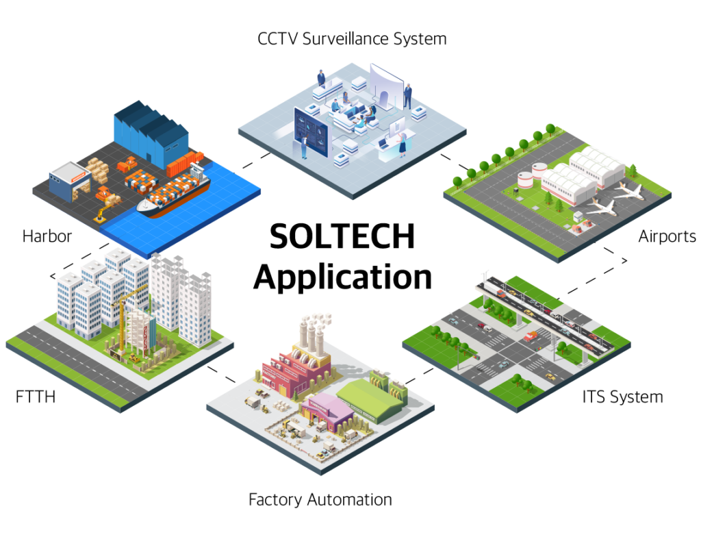 사업영역 » soltech