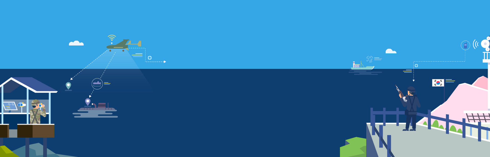 Home Soltech » soltech