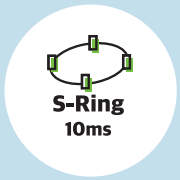 1G 산업용 이더넷 스위치 » soltech